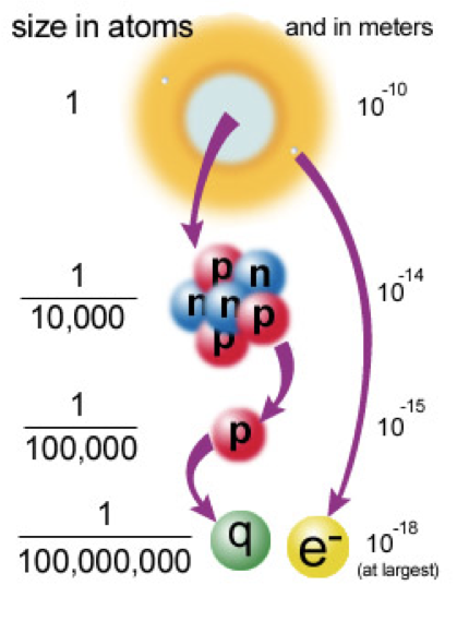 Teaching Franz Muheim